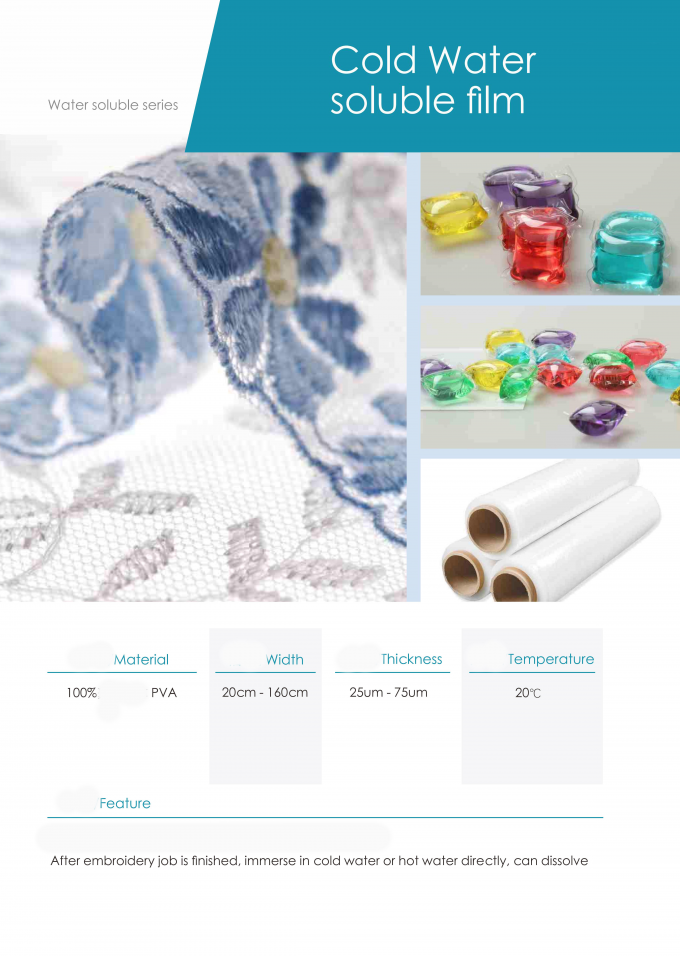 Nonwoven 100% Pva Water Soluble Interlining For Clothes